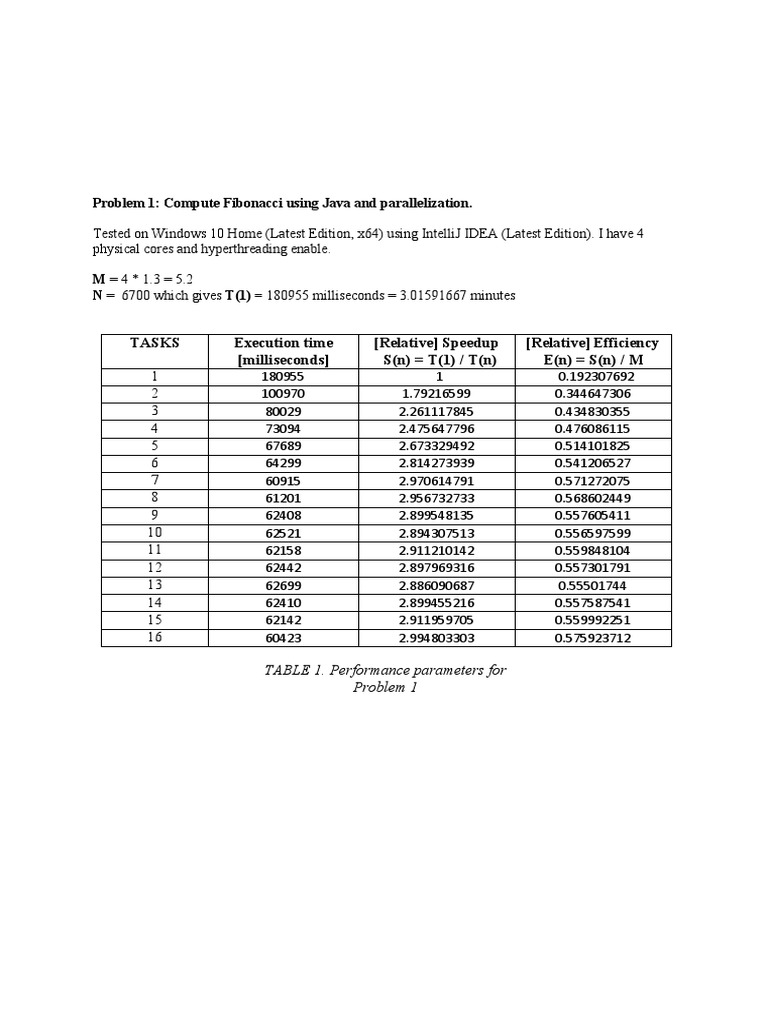 Compute Fibonacci Using Java and Parallelization | PDF | Software ...