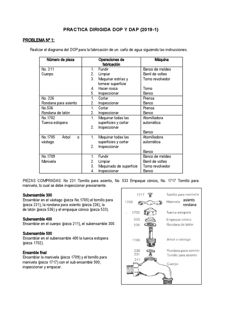 Practica Dirigida Dop y Dap 2019-1 | PDF | Mecanizado | Tornillo