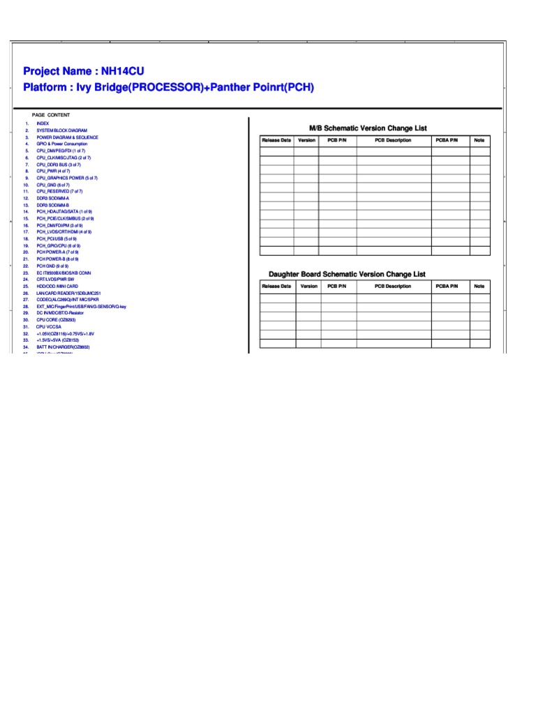 Project Name: NH14CU Platform: Ivy Bridge (PROCESSOR) +panther Poinrt ...