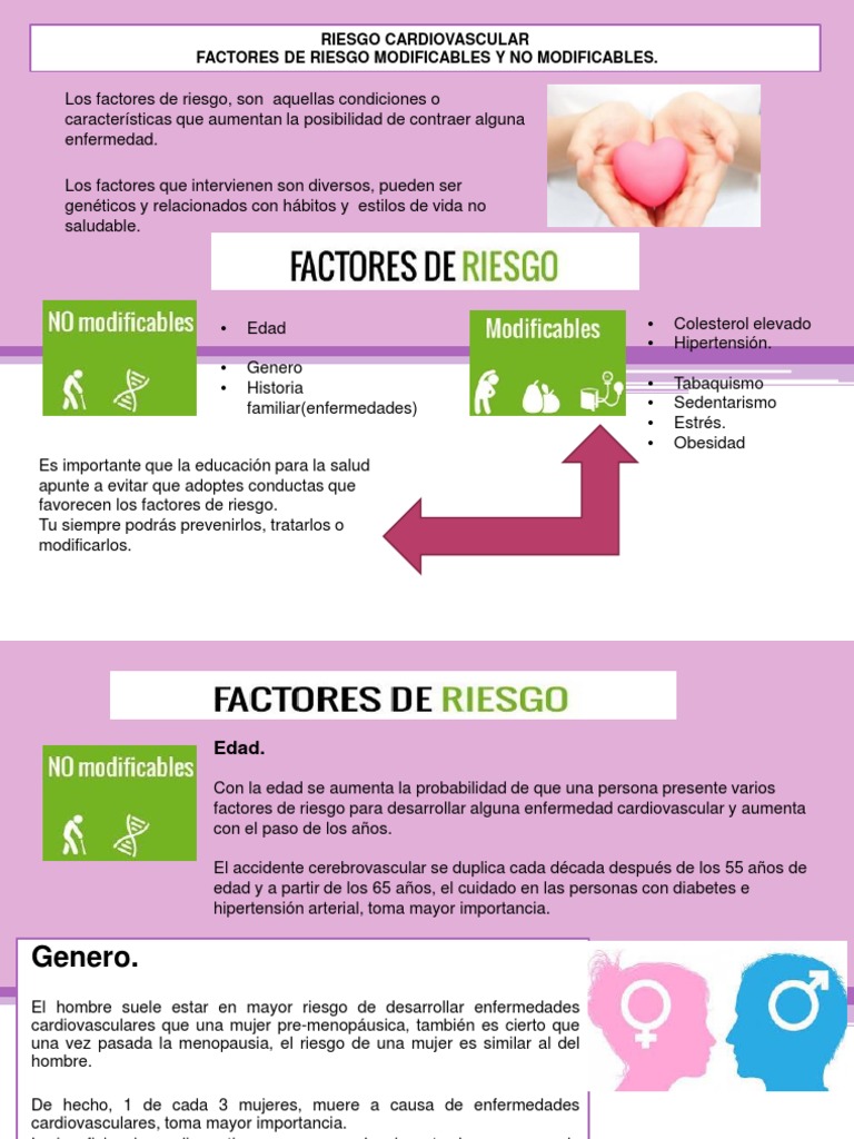 2.factores de Riesgo Modificables y No Modificables para El RCV | PDF ...