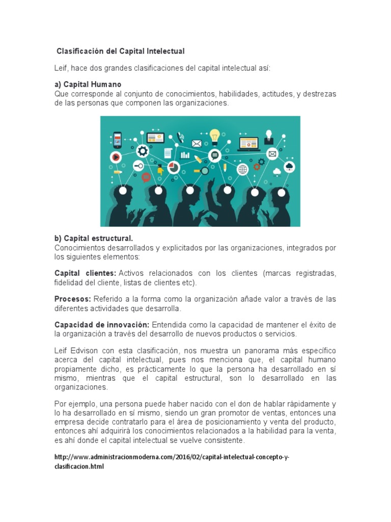 Clasificación Del Capital Intelectual | PDF