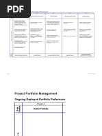 Rita's Process Chart - 9th Edition: Initiating Executing Closing ...