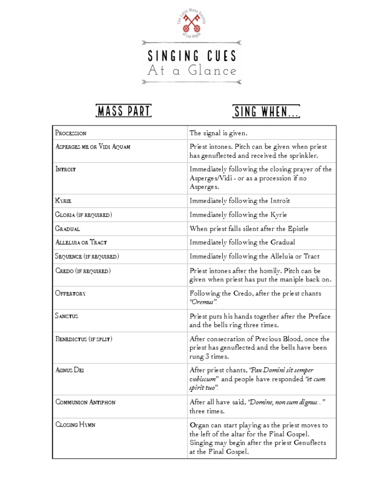 Catholic Mass Order of Service Guide | PDF