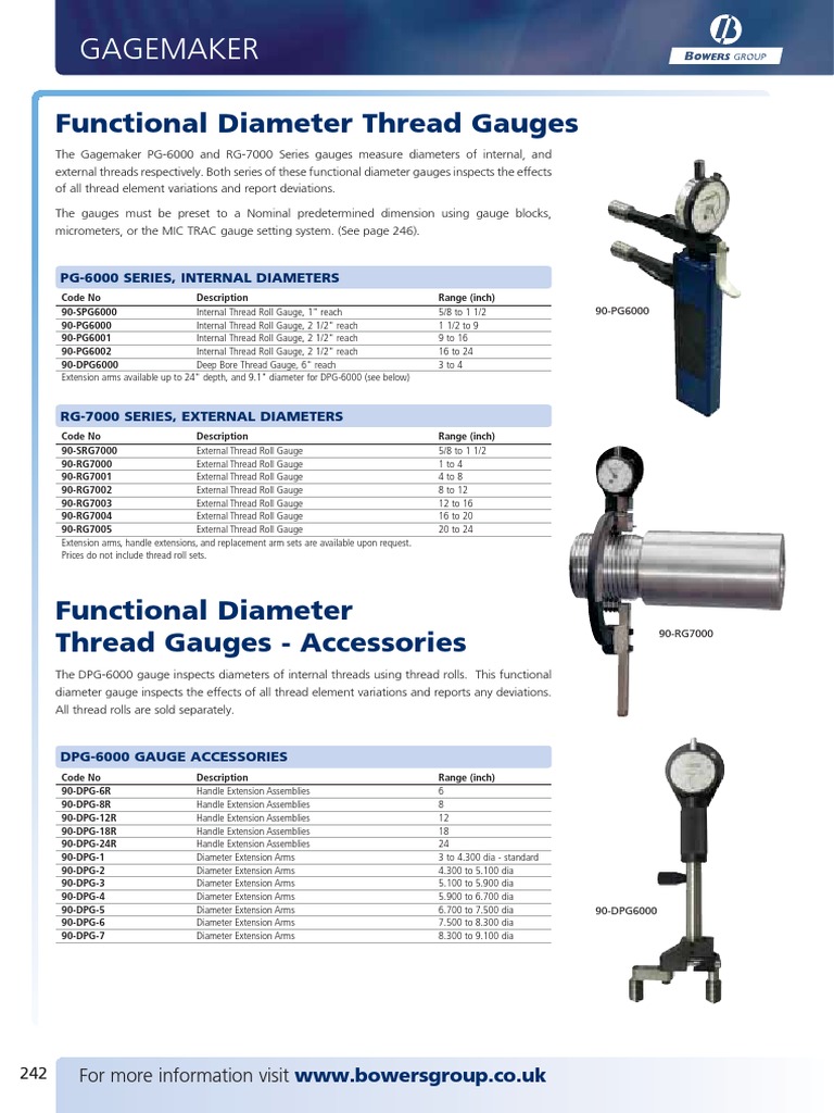 Gagemaker: Functional Diameter Thread Gauges | PDF | Pipe (Fluid ...