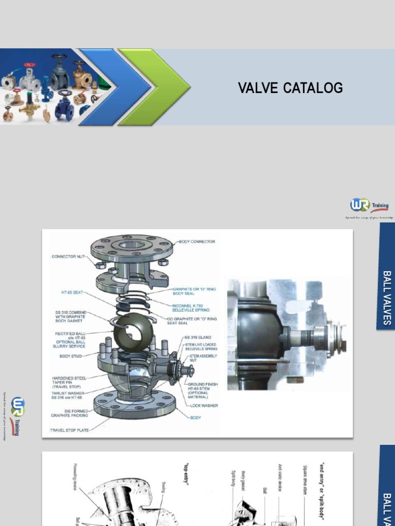 Valve Catalogue Overview | PDF | Art