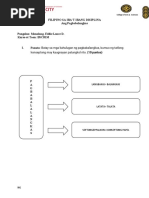 Table of Content Filipino | PDF