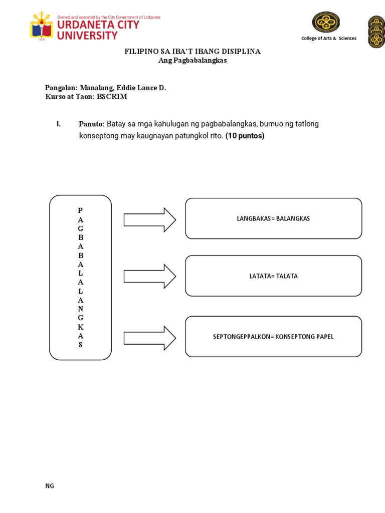 Gawain Sa Pagbabalangkas | PDF