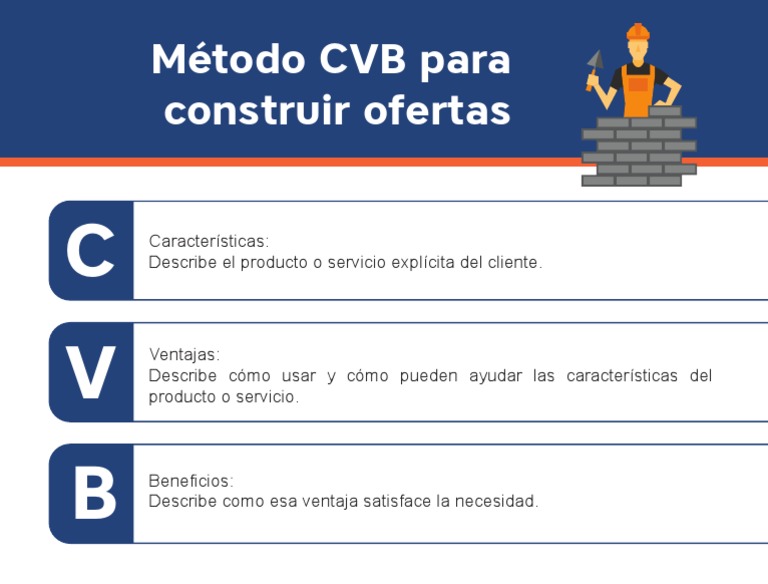 Método CVB: Características y Beneficios | PDF | Negocios