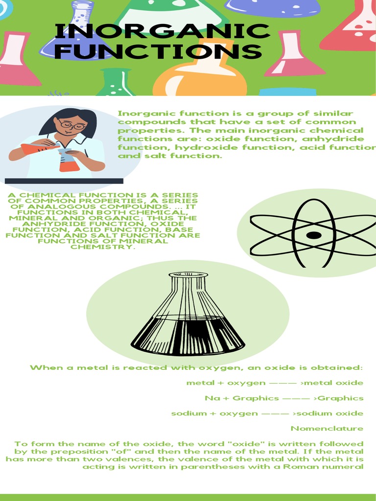 Inorganic Functions | PDF