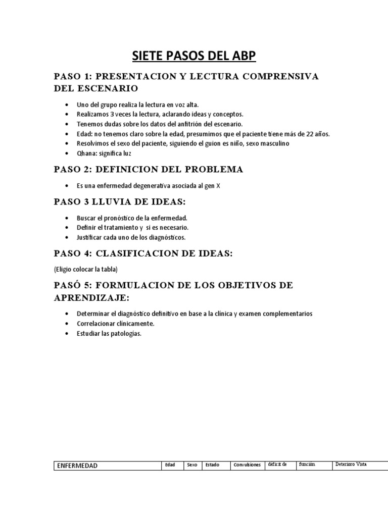Pasos Del Abp | PDF | Diagnostico medico | Ciencias de la Salud