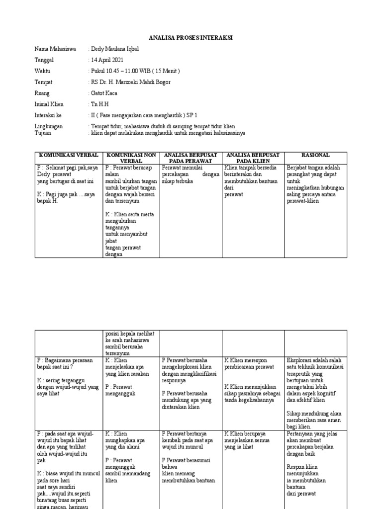 ANALISA PROSES INTERAKSI SP 1 | PDF