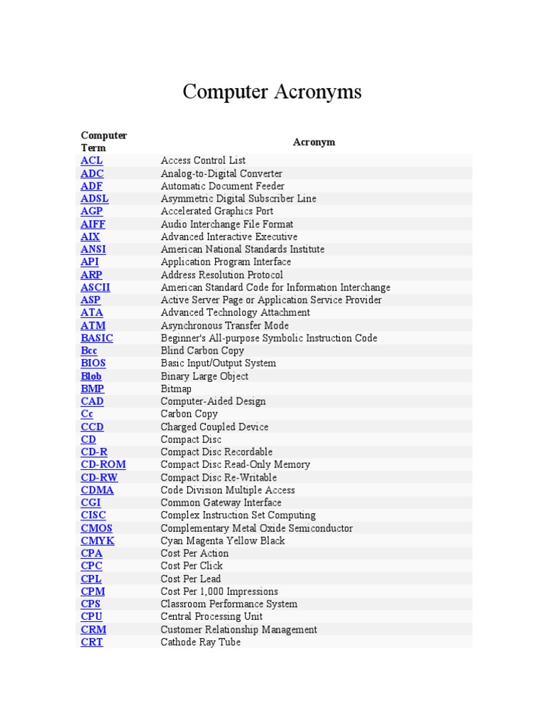 Computer Acronyms | PDF | Internet | Random Access Memory