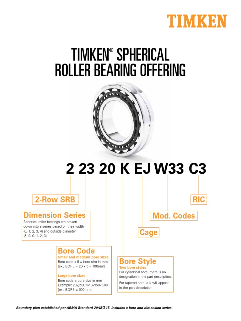 TIMKEN - Spherical Interchange To Fag and SKF - Intercamb ...