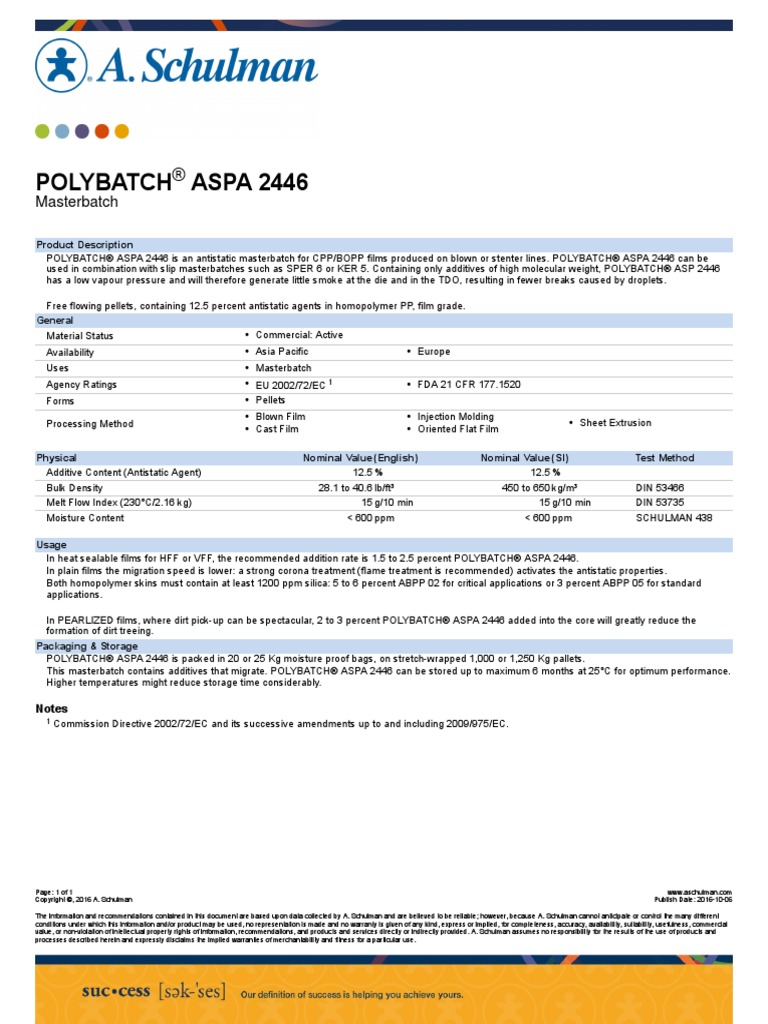 ASPA 2446 Antistatic | Download Free PDF | Building Engineering | Materials