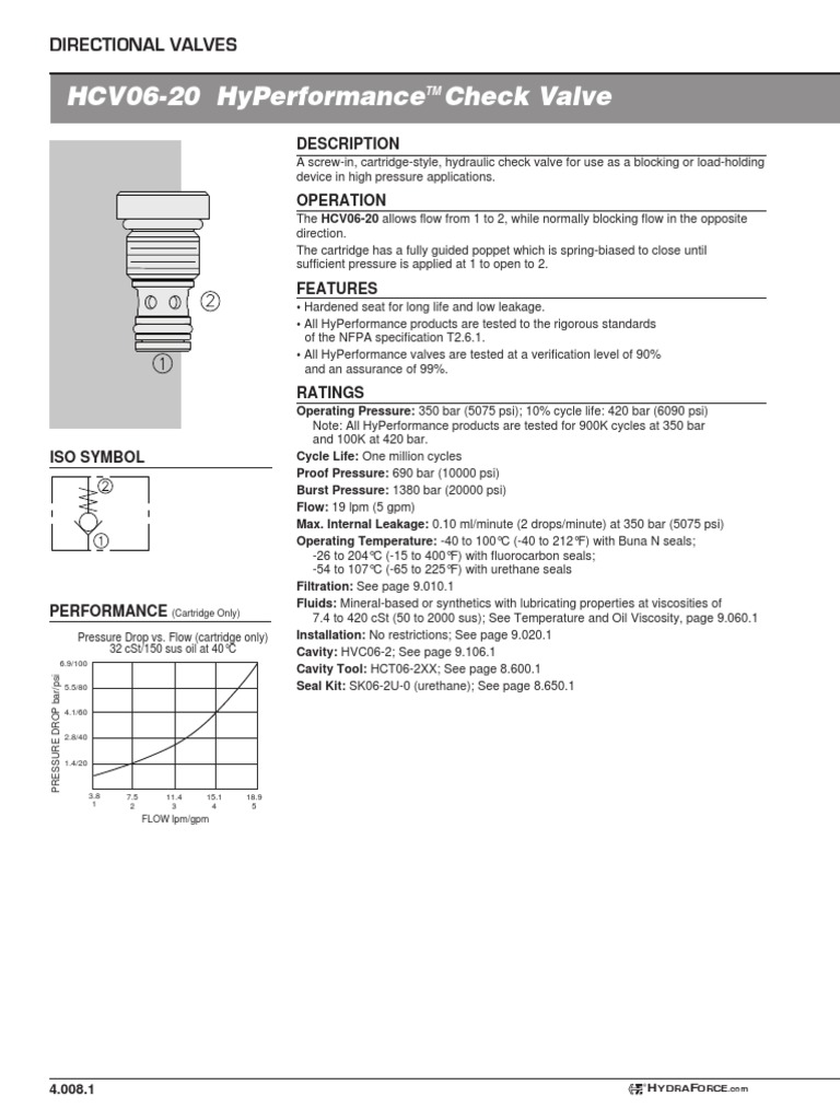 Hcv06-20 Hyperformance Check Valve: Directional Valves | PDF | Valve ...