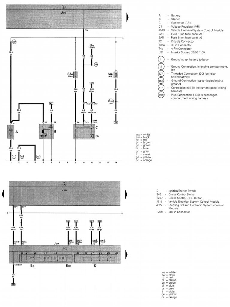 Bora 2008 | PDF