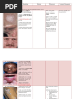 PDI Classification for Edentulism | PDF | Clinical Medicine | Medical ...