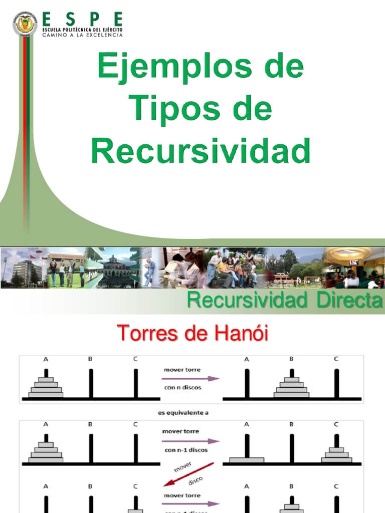 Ejemplos de Los Tipos de Recursividad en La Vida Real | PDF