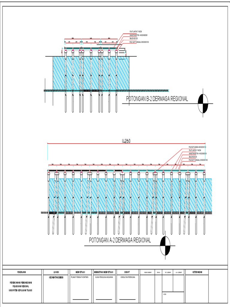 Potongan Dermaga | PDF