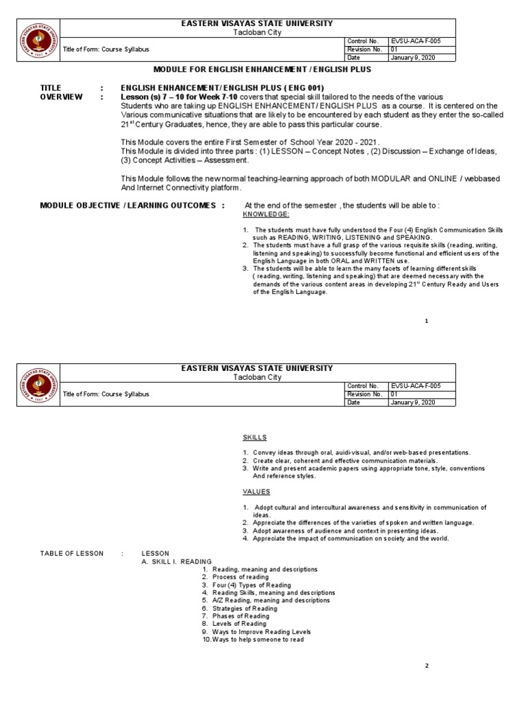 Module For English Enhancement | PDF | Body Language | Communication