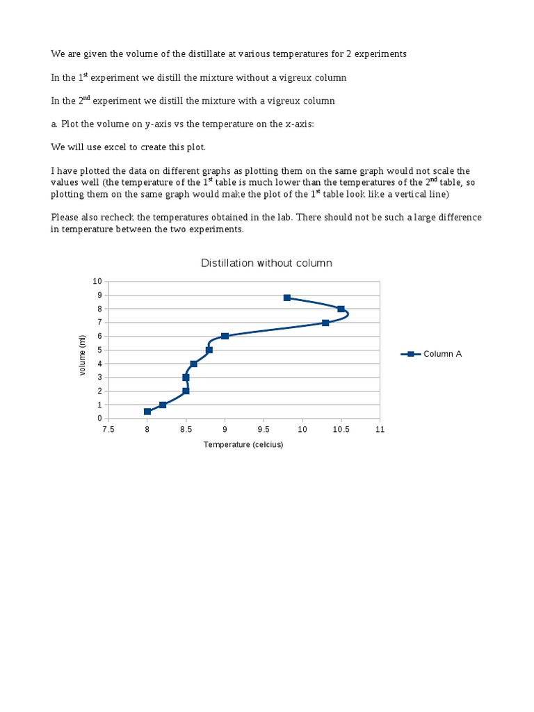 Fractional Distillation | PDF | Distillation | Laboratories