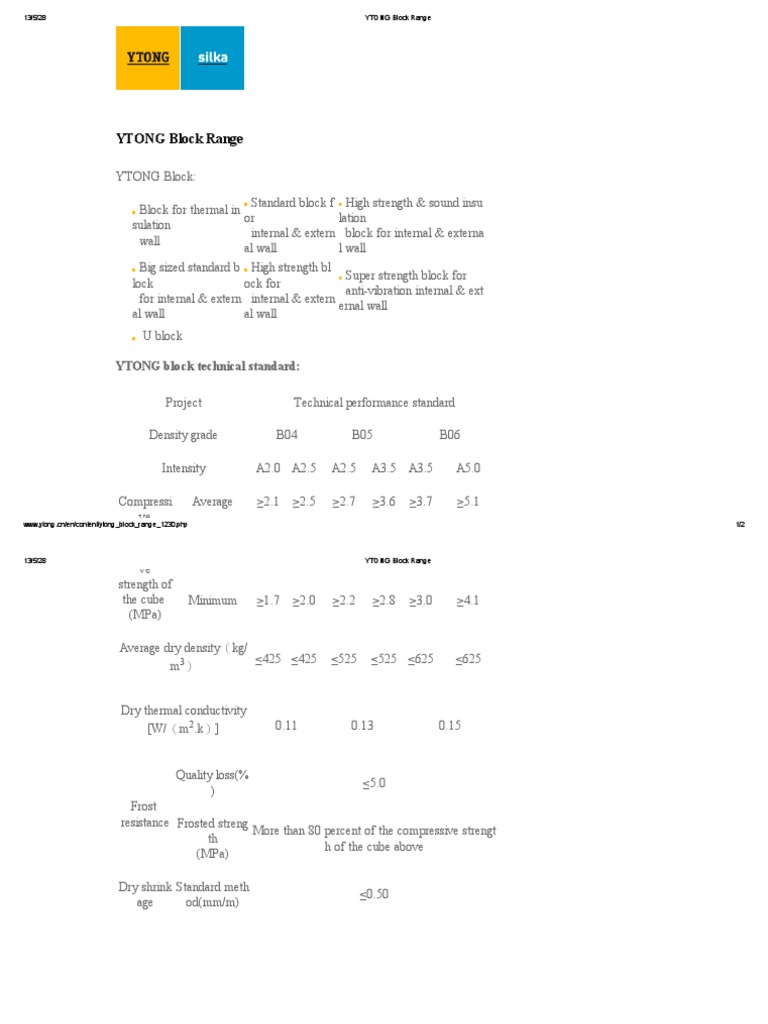 Ytong Block Range Pdf Materials Building Engineering