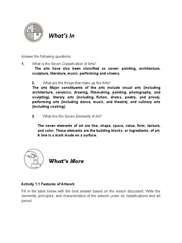 Arts Written Work #1 | PDF | Sculpture | Paintings