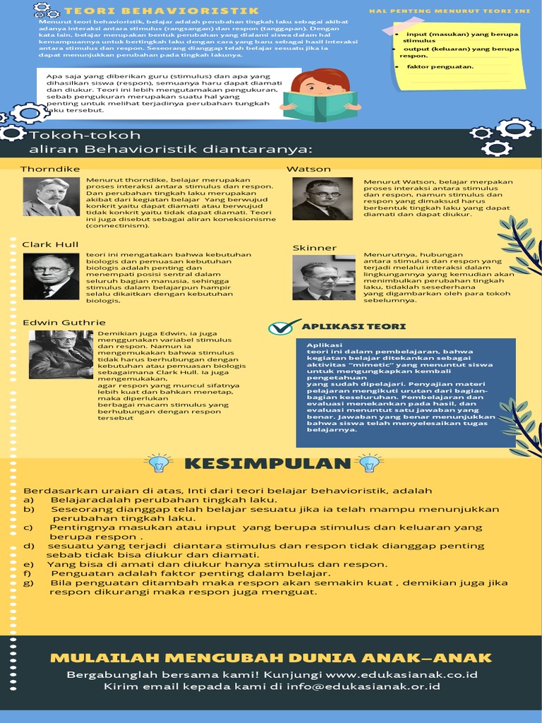 Teori Belajar Behavioristik: Stimulus dan Respon | PDF