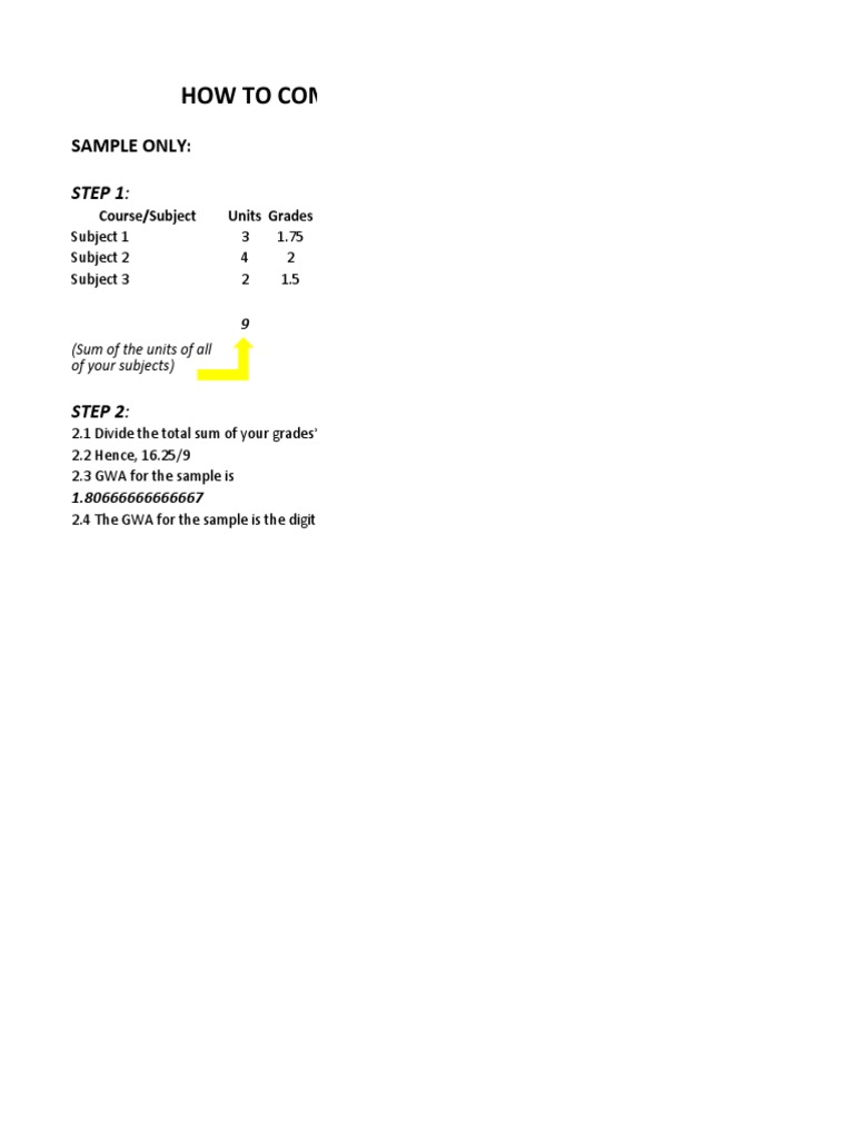 How To Compute For Your General Weighted Average (Gwa) : Sample Only | PDF