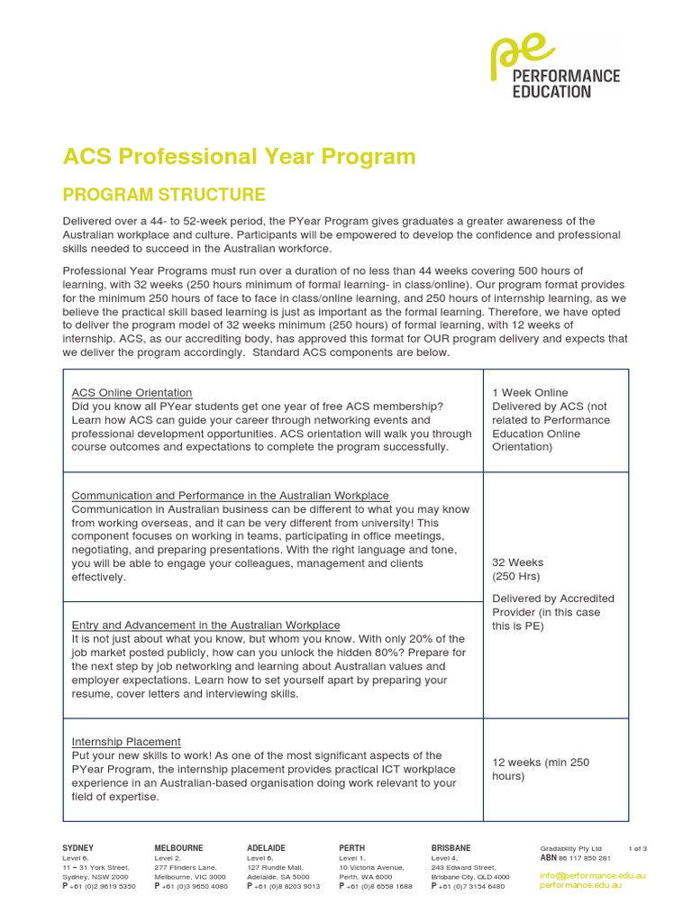ACS Professional Year Program Overview | PDF | Human Nature | Labour