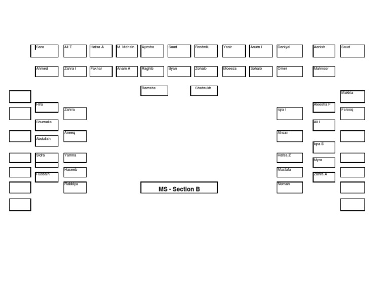 B - Seating Plan | PDF