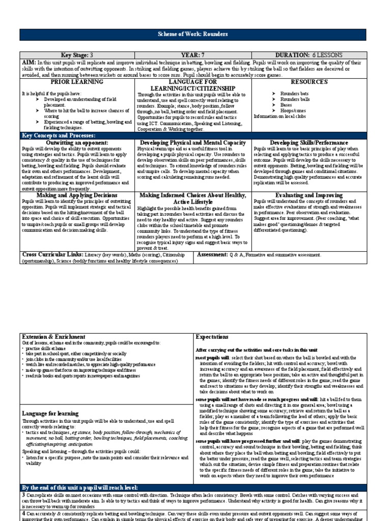Scheme of Work: Rounders: Assessment | PDF | Bowling (Cricket ...