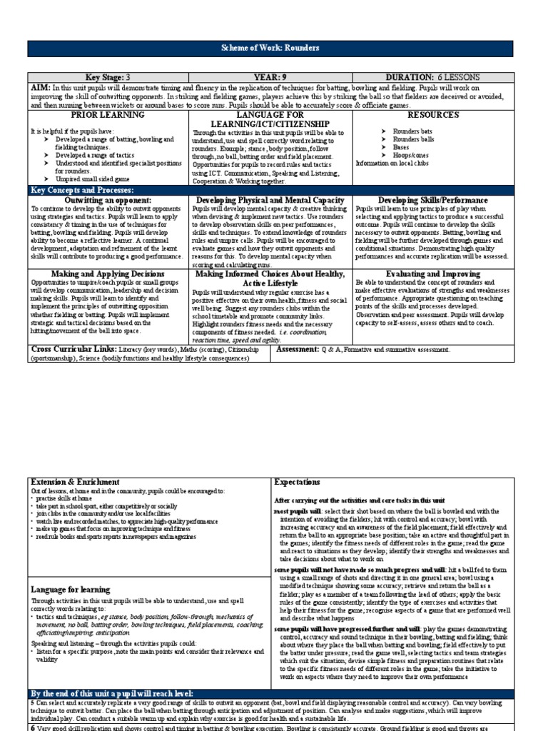 Scheme of Work: Rounders: Assessment | PDF | Bowling (Cricket ...