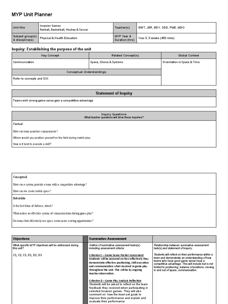 MYP Unit Planner: Inquiry: Establishing The Purpose of The Unit | PDF ...