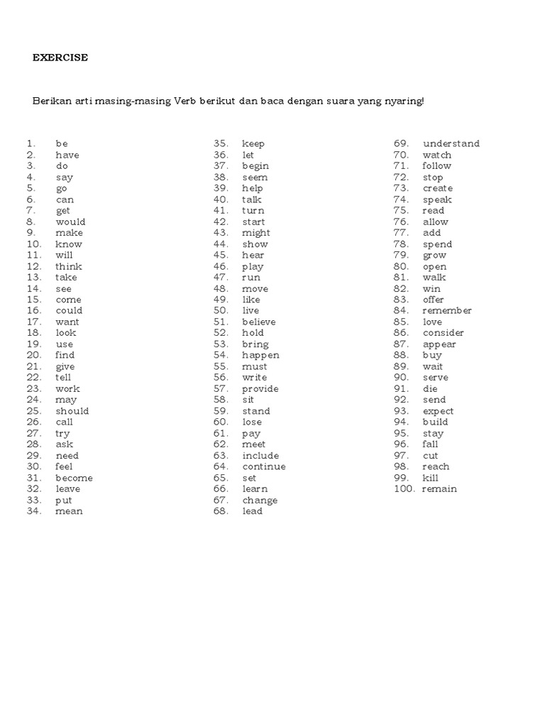 100 Most Common Verb