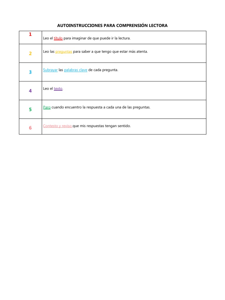 Autoinstrucciones para Comprensión Lectora | PDF
