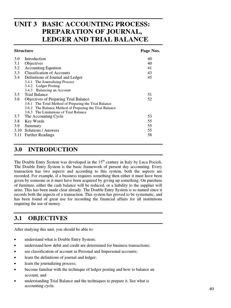 Block 1 MS 035 Unit 1 | PDF | Debits And Credits | Money