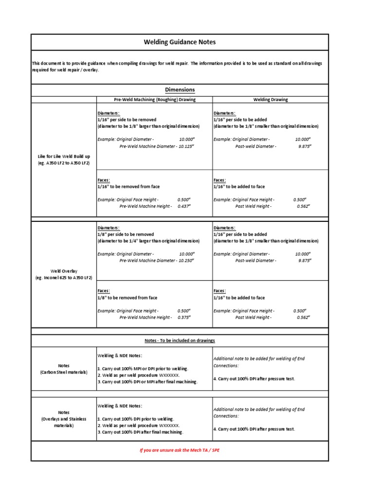 Welding Guidance Notes | PDF | Welding | Construction
