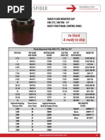 Varco BJ Catalog - Bushings Slips & Clamps | PDF | Pipe (Fluid ...