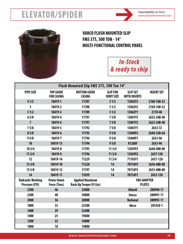 VARCO FMS 375, 500 Ton 14” Flush Mounted Slip & BJ Spider/Elevator ...