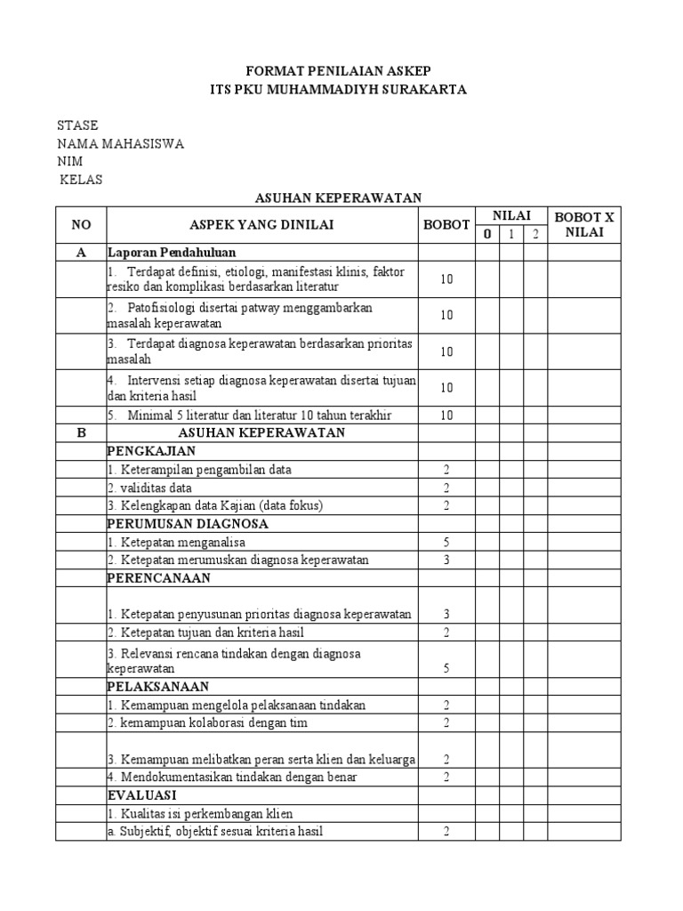 2021 - Format Ujian Evaluasi Jiwa | PDF