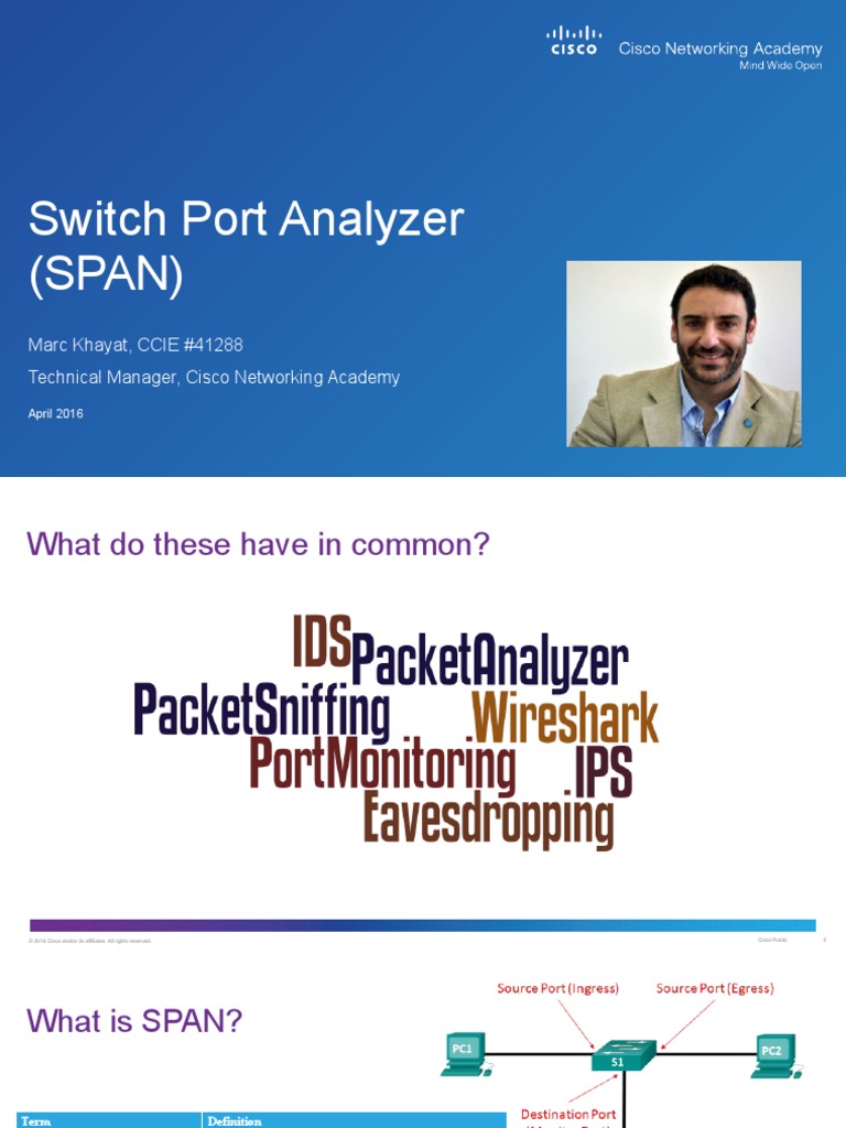 Switch Port Analyzer (SPAN) : Marc Khayat, CCIE #41288 Technical Manager, Cisco Networking ...