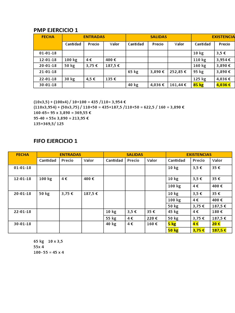 Ejercicio 1 PMP: FIFO | PDF | Enseñanza de matemática | Naturaleza