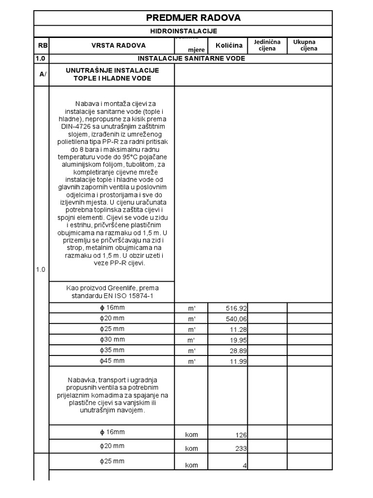 6.4 Predmjer Radova | PDF