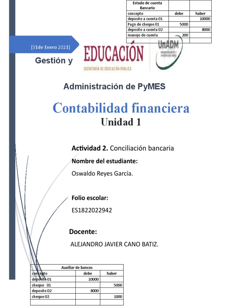 GCNF U1 A2 Osrg | PDF