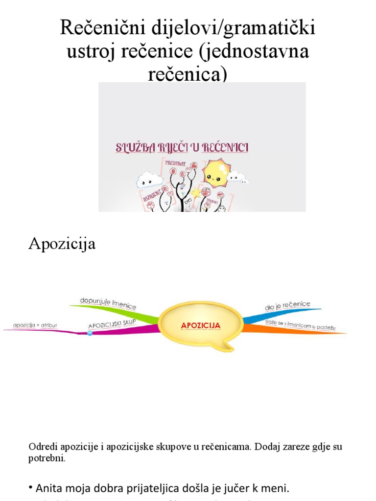 Razred Recenicni Dijelovi (Jednostavna Recenica) + Rjesenja | PDF
