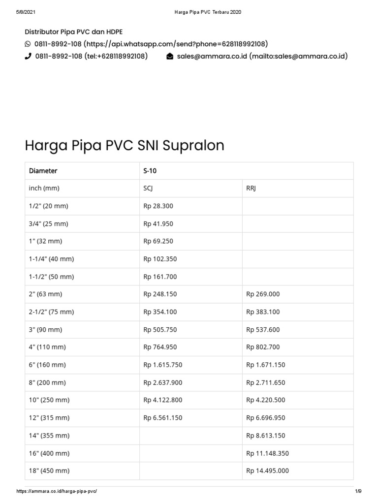 Harga Pipa PVC Terbaru 2020 | PDF