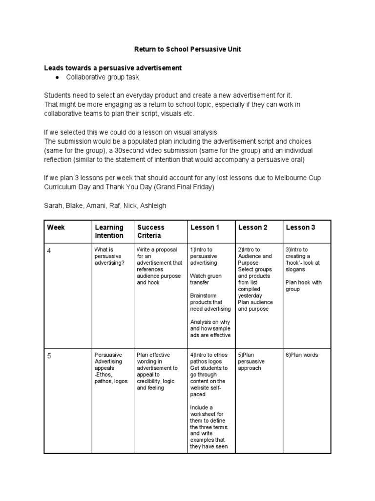 Persuasive Advertising for Students | PDF | Advertising | Communication