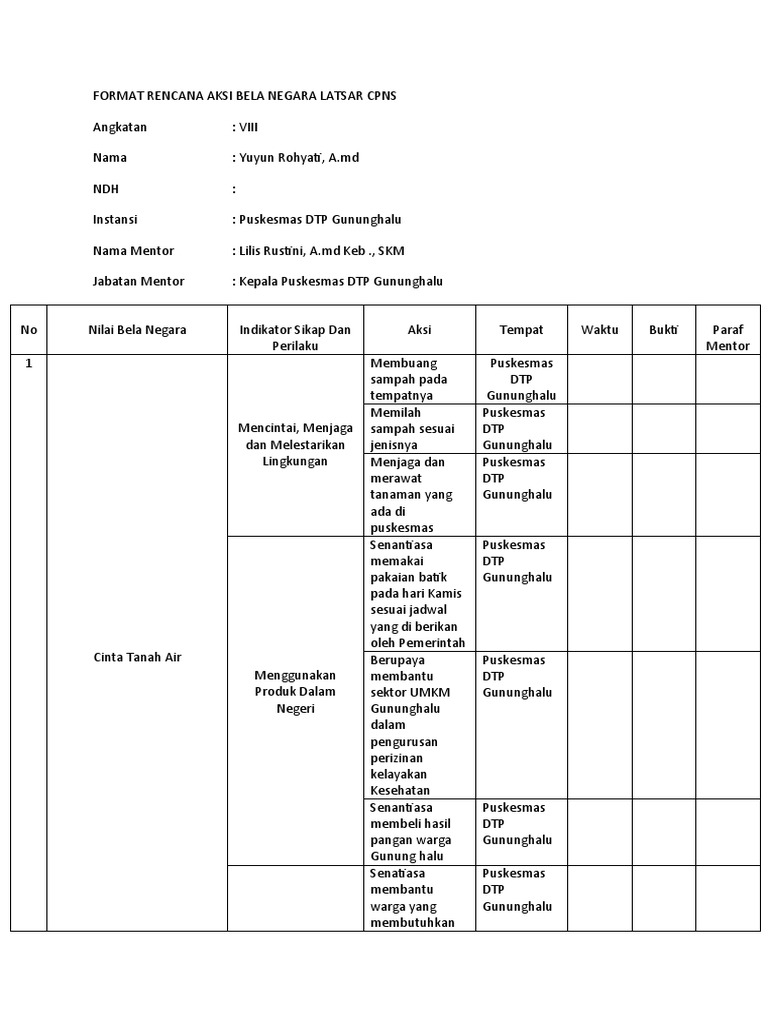 Format Rencana Aksi Bela Negara Latsar CPNS | PDF