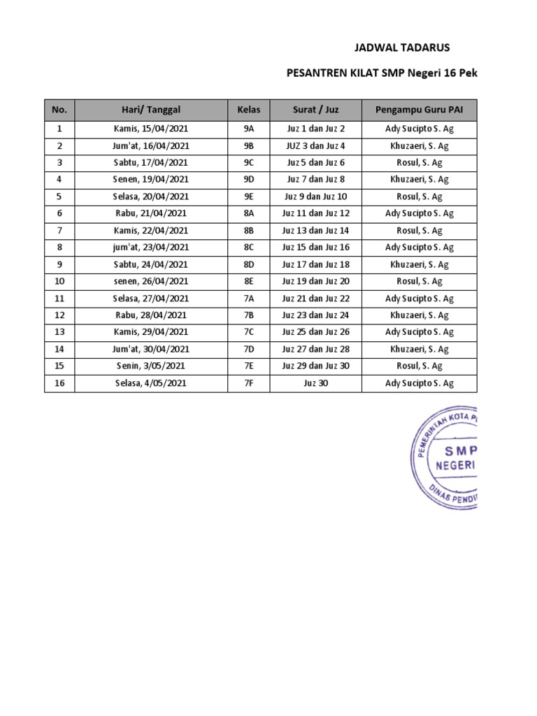 JADWAL TADARUS PESANTREN KILAT SMP NEGERI 16 PEKALONGAN | PDF